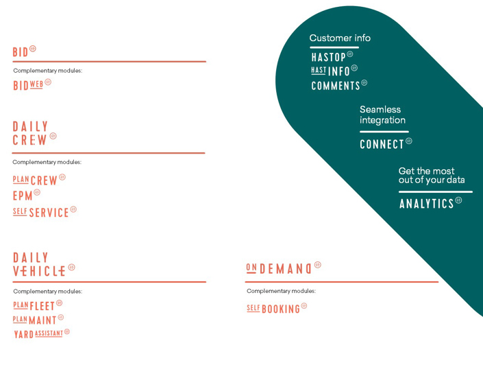 HASTUS software - GIRO Inc.